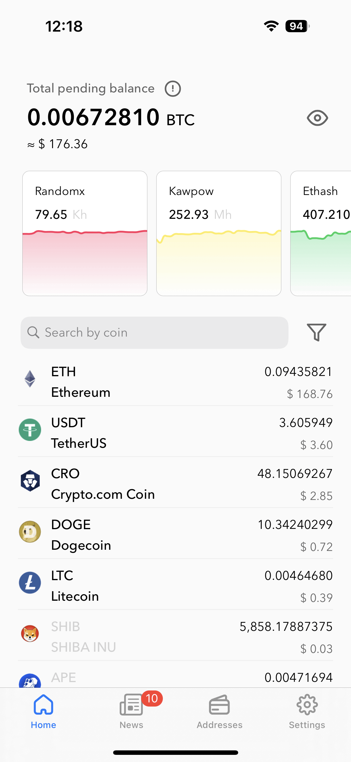 unMineable - Earn your favorite crypto coins!